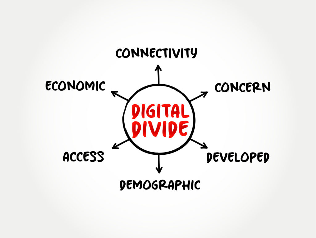 IT and Technology Challenges for cities and Counties